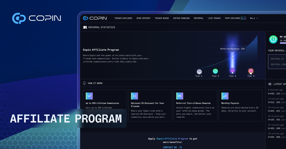 Copin Affiliate Program | Copin Analyzer