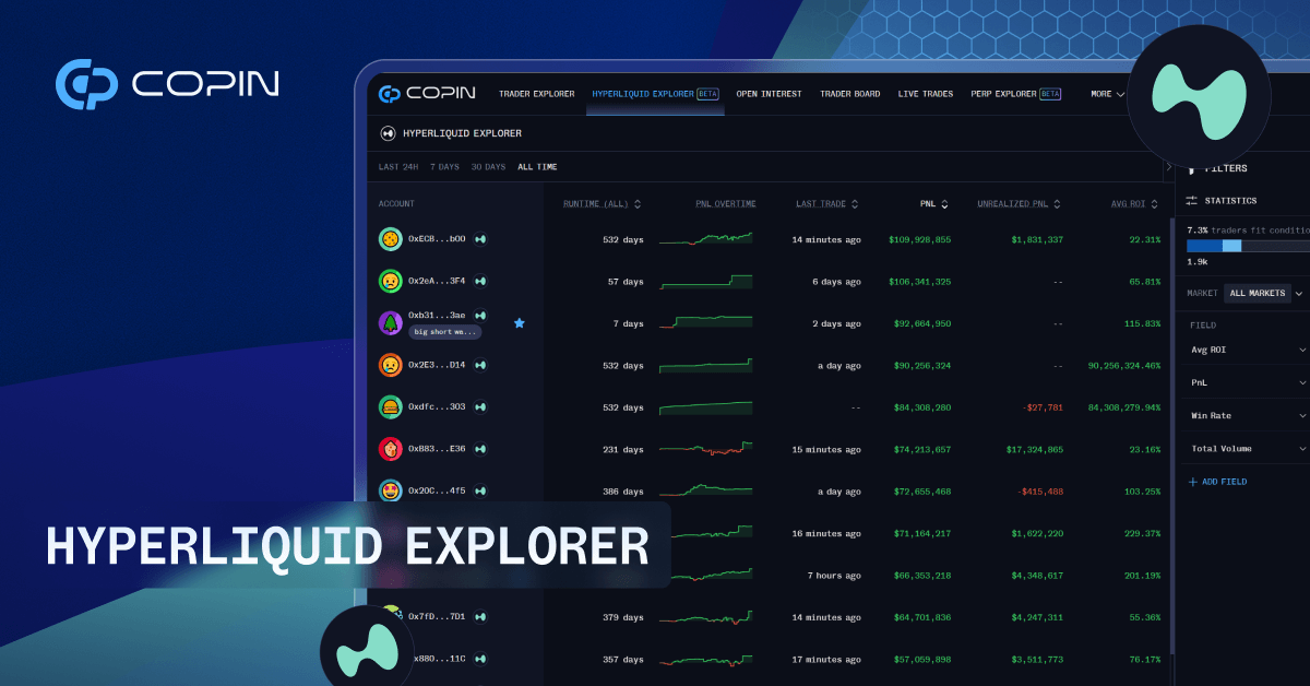 Hyperliquid Explorer | Copin Analyzer