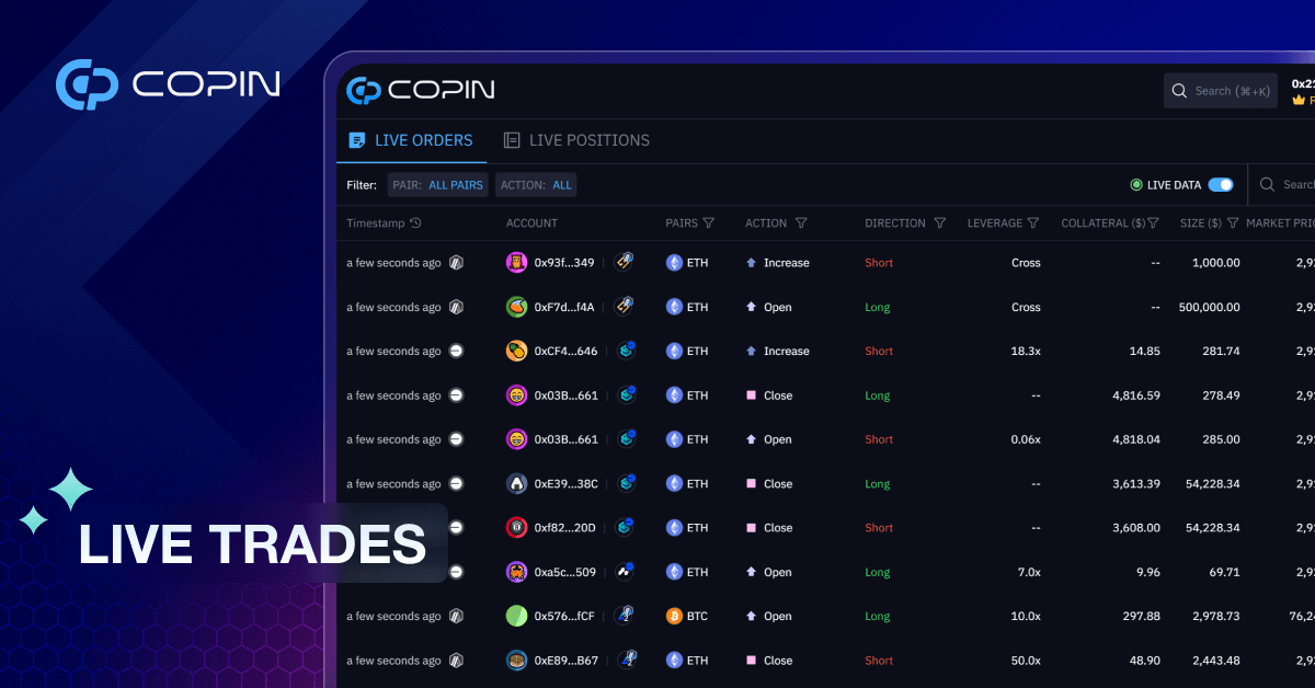Live Trades | Copin Analyzer
