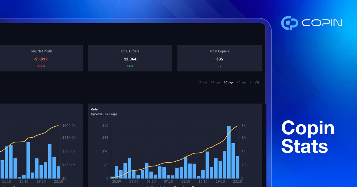 Copin Stats | Copin Analyzer
