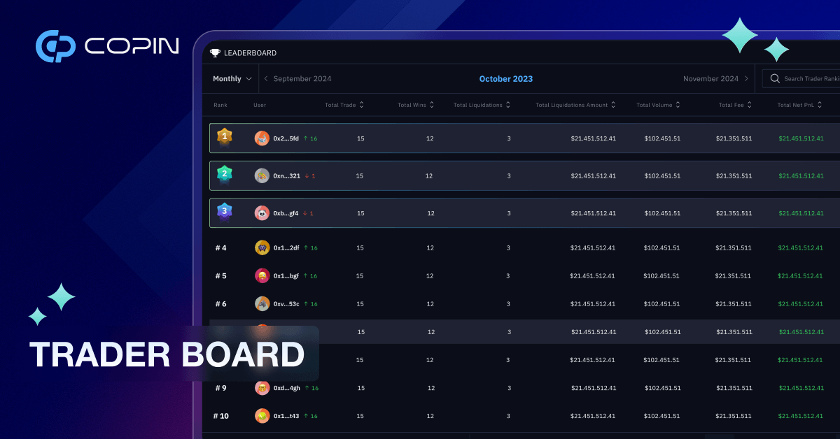 Trader Board on gTrade (ARB) | Copin Analyzer
